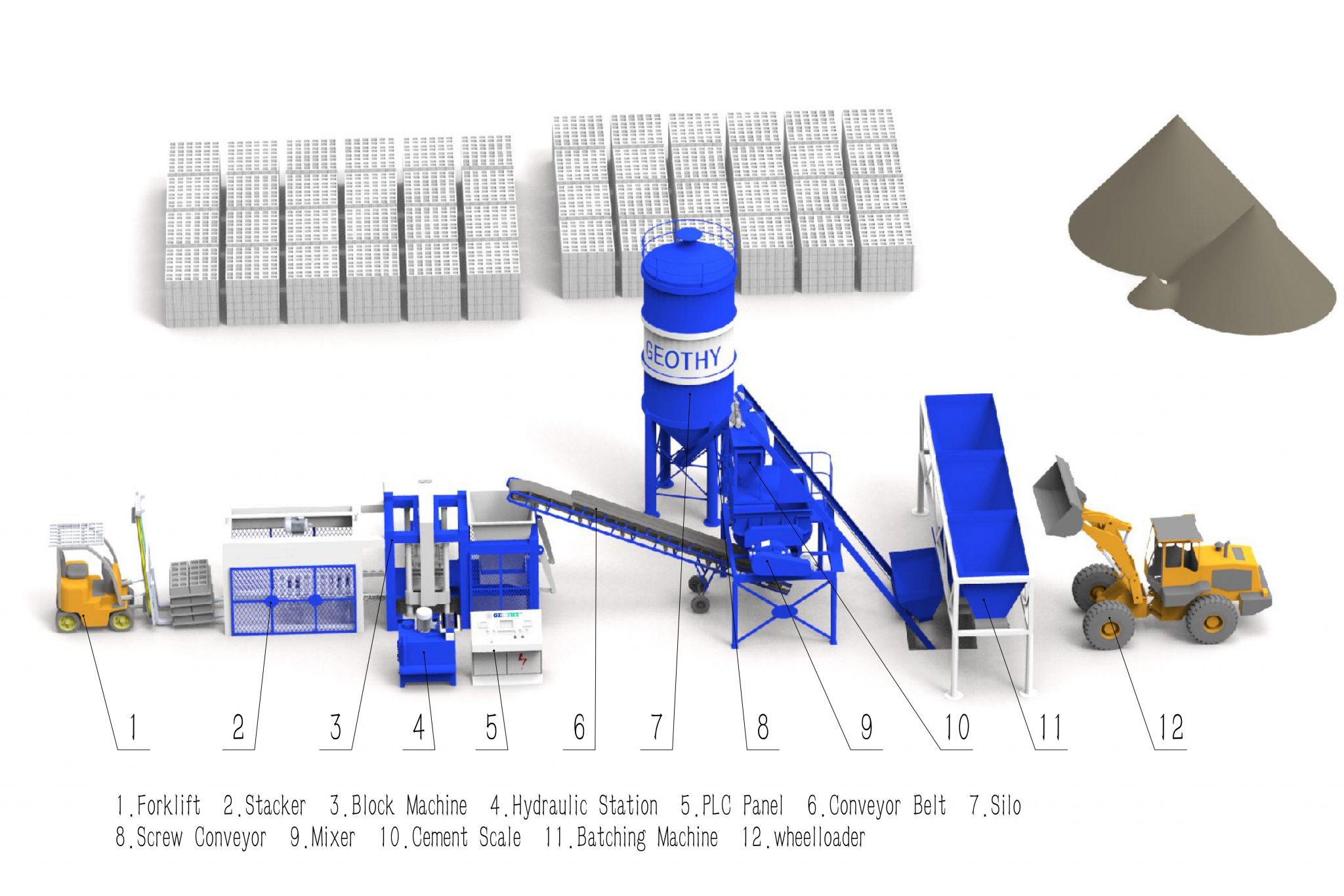 concrete block machine归档 - GEOTHY