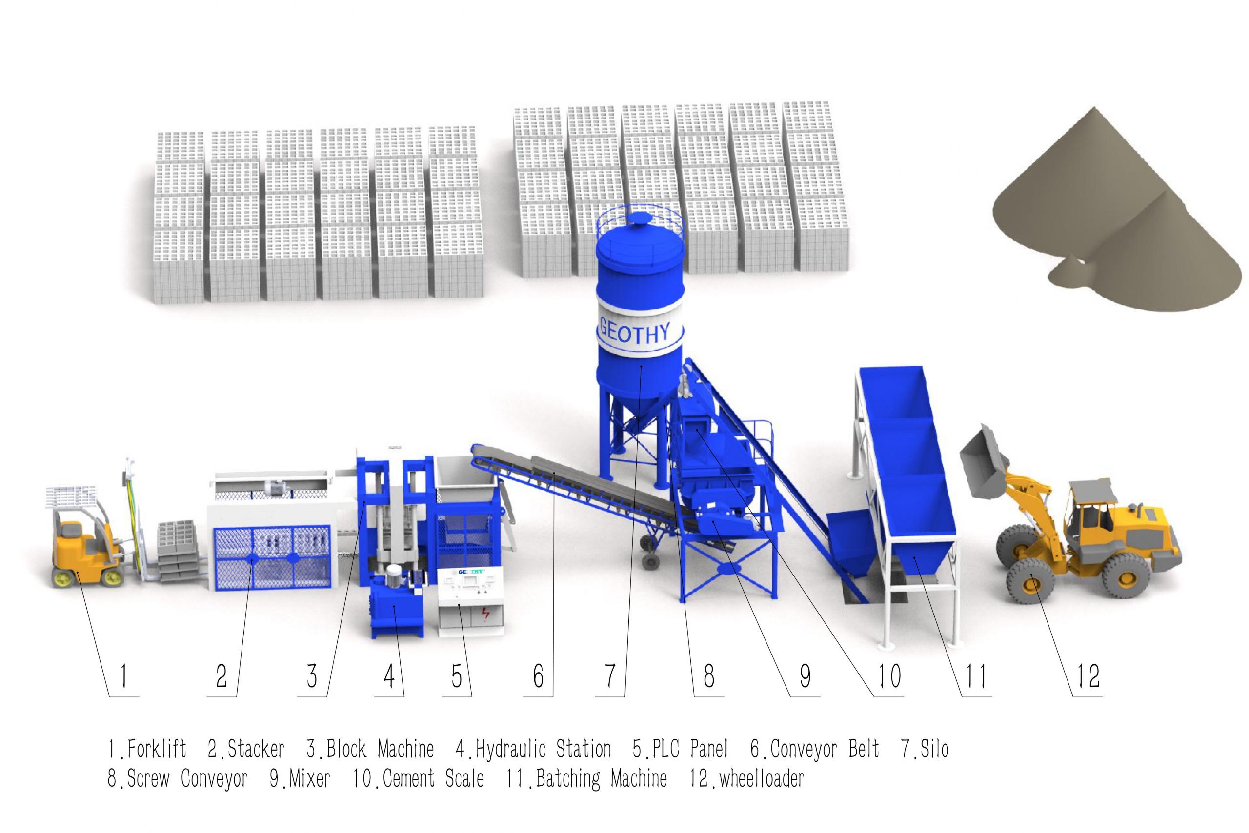 Interlocking Clay Brick Machine归档 - GEOTHY